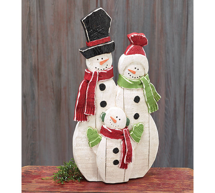 Snowman Collection – MilandDil Designs